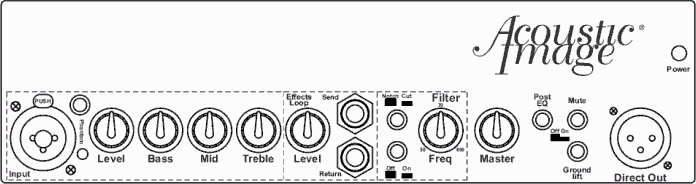GH Services Products : Acoustic Image Amplifiers